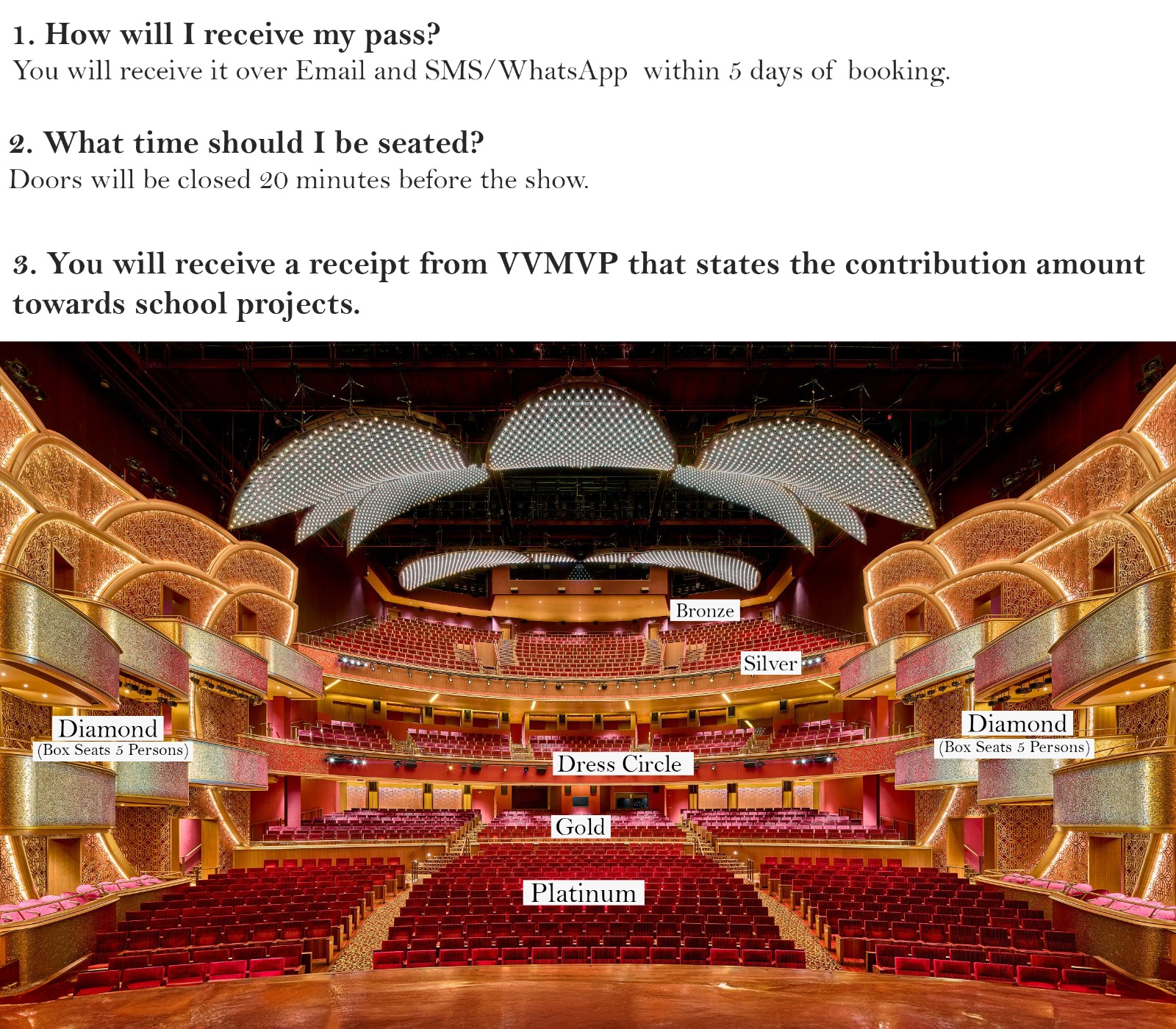 sita charitam mumbai evening | World Forum for Art and Culture